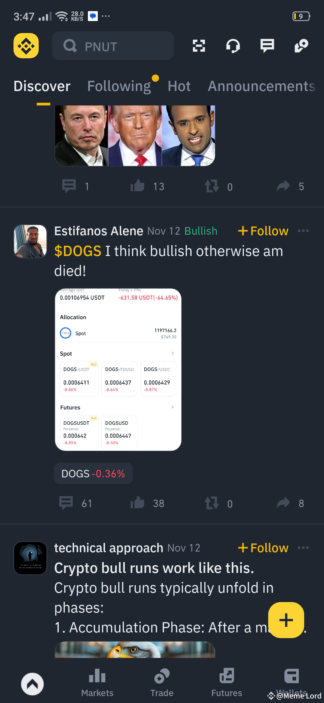 Dogs will be bullish for the better part of this week all in | Meme ...