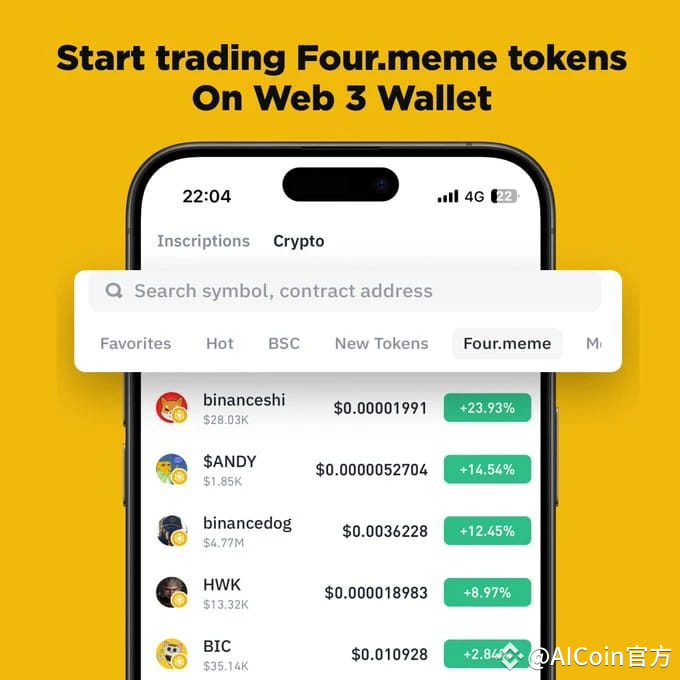 Binance-supported Meme launch platform Four: Interpretation of protocol features and interactive ...