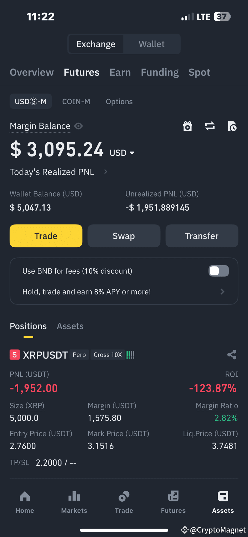 My XRP short trade. It went from profit to $2,000 loss today | CryptoMagnet on Binance Square