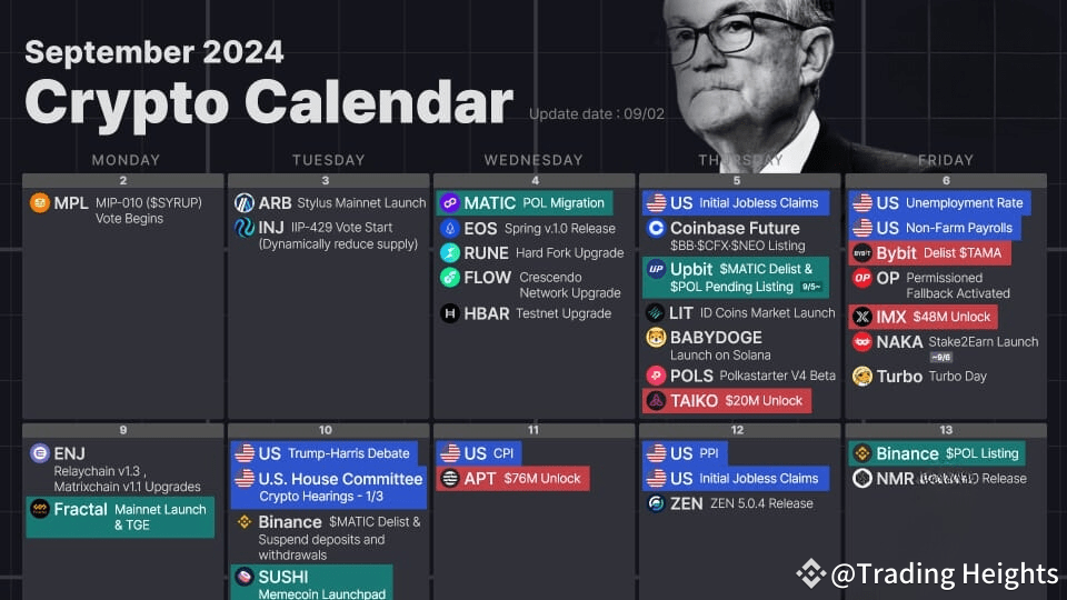 🗓 2024 Crypto September Calendar | Trading Heights on Binance Square
