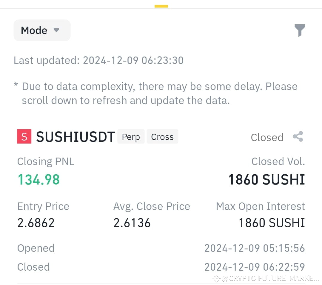 VERY nice good Profit SUSHI USDT PROFIT | CRYPTO FUTURE MARKET on Binance Square