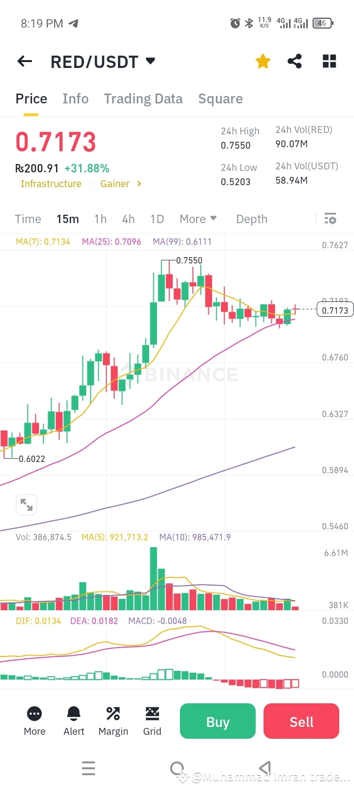 $RED going to target 1$ $KAITO hit target $2 $LAYER t | Muhammad Imran ...