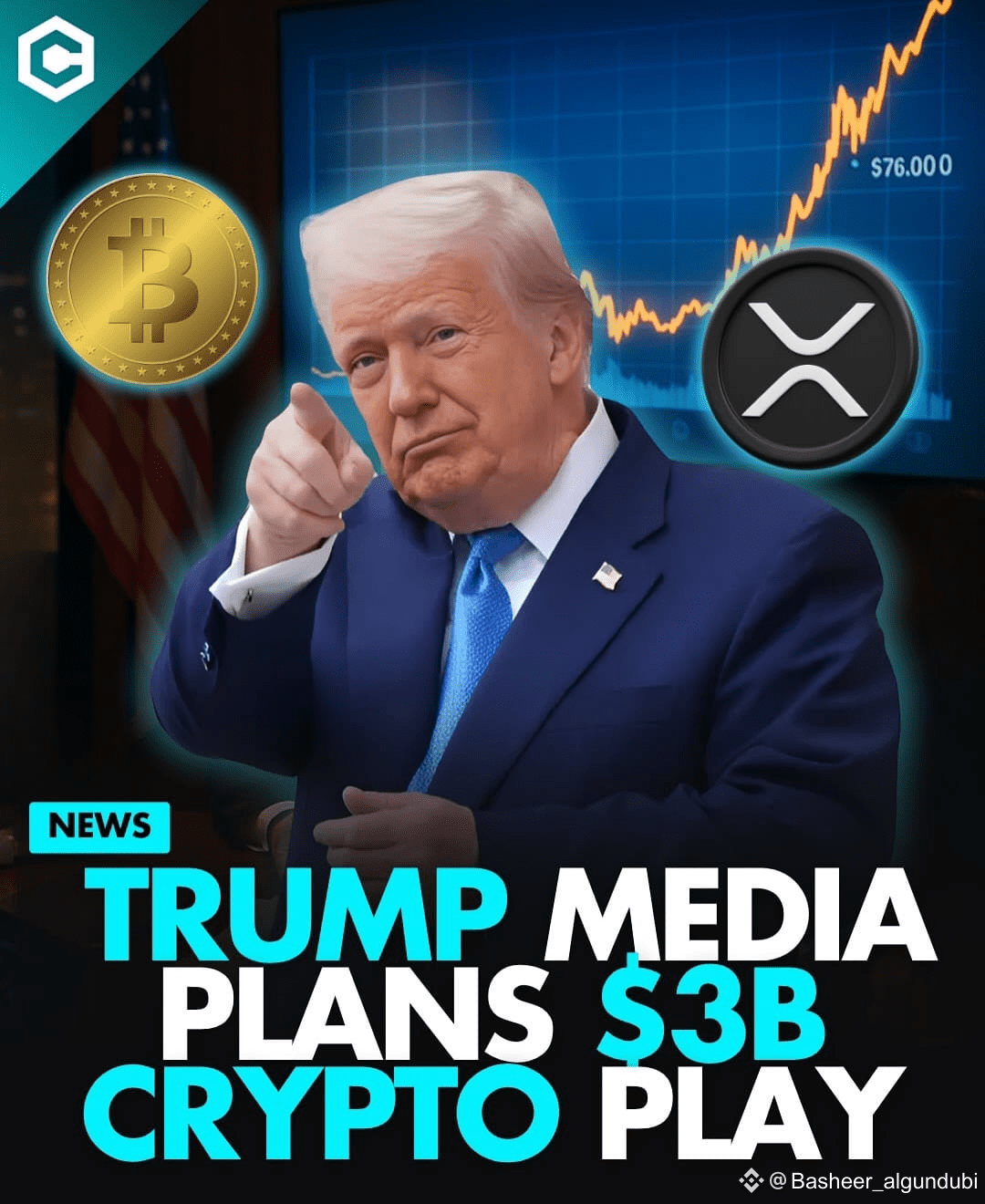 The Trump Media and Technology Group (TMTG) announced its in | Basheer ...