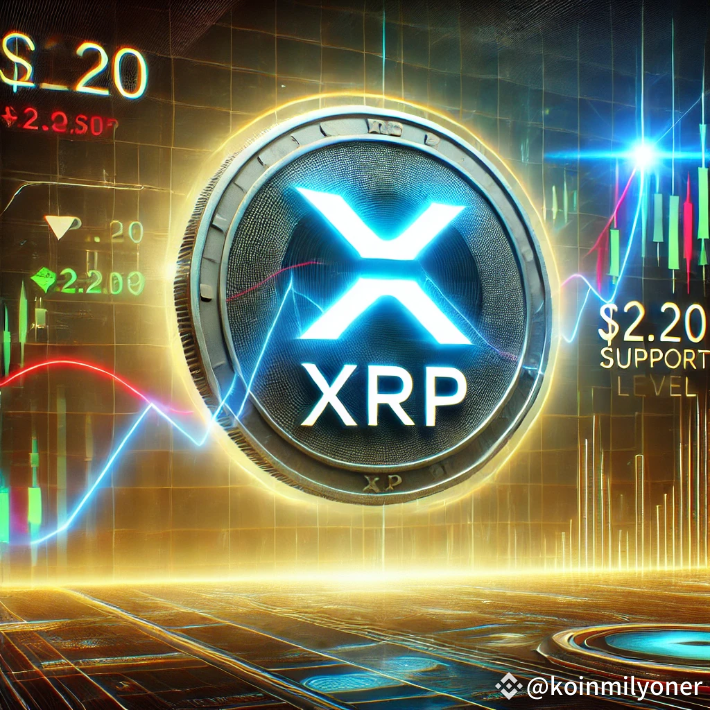 Critical $2.20 Support Level XRP Battles Over the previous | koinmilyoner on Binance Square