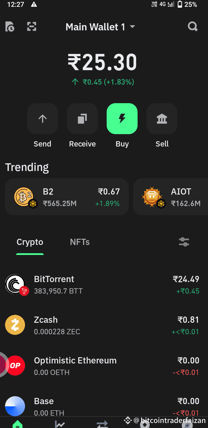 what is crypto wallet ? crypto wallet is a decent | bitcointraderfaizan ...