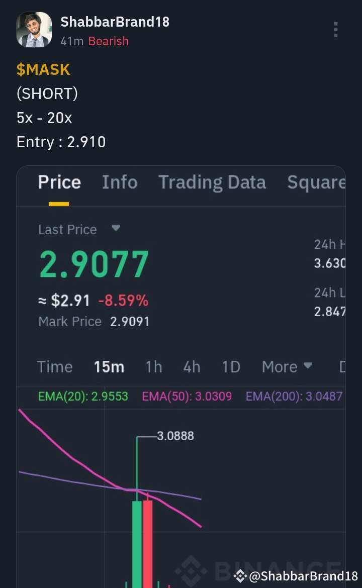 Dumping good as i said! $MASK #MASK/USDT #MASKUSDT follow ...