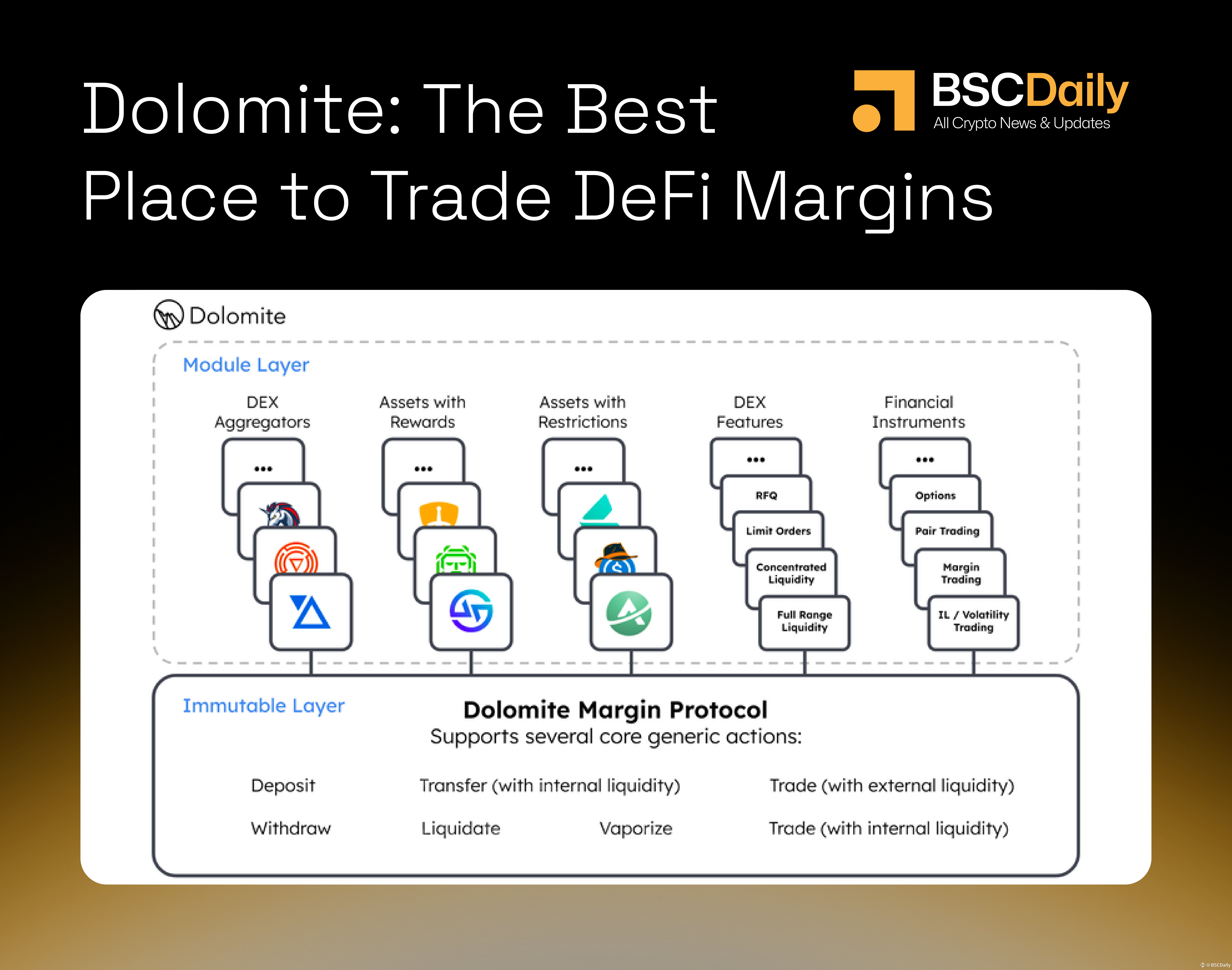 💎 @Dolomite : The Best Place to Trade DeFi Margins 🔸What | BSCDaily on ...