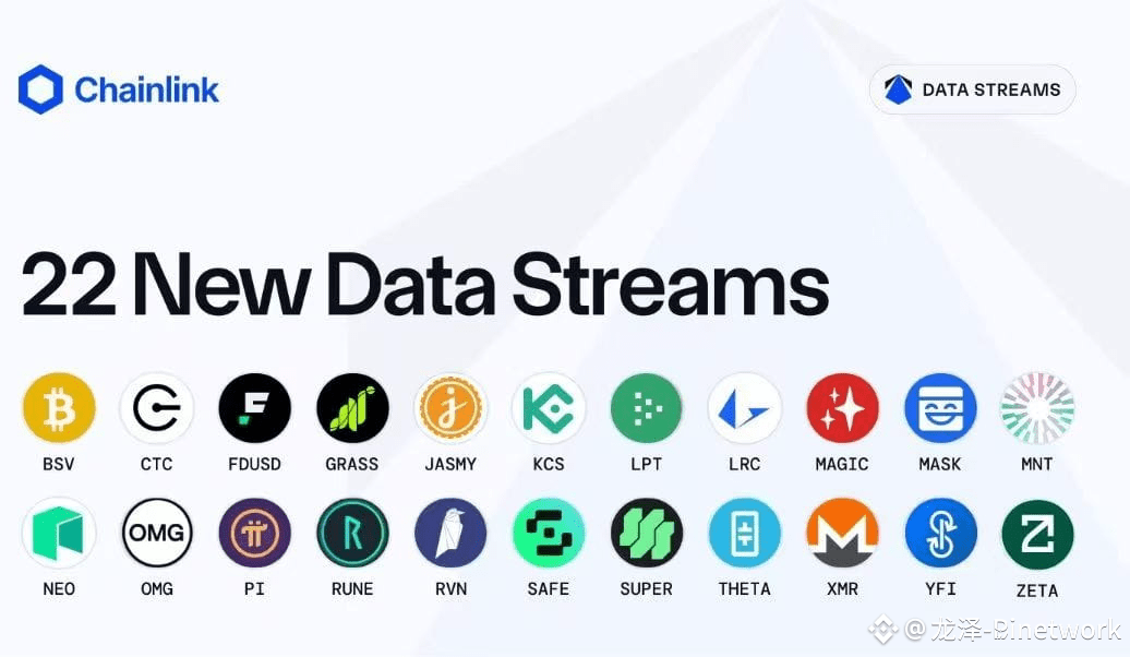 Multi-party collaboration, "card swipe to buy coins" has bec | 龙泽 ...