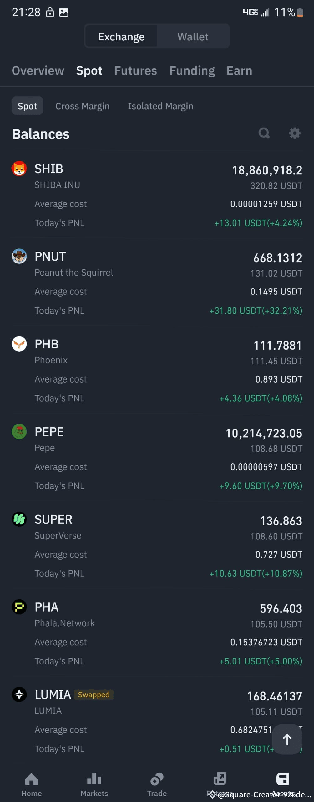 safe trading | Square-Creator-926de89a1 on Binance Square