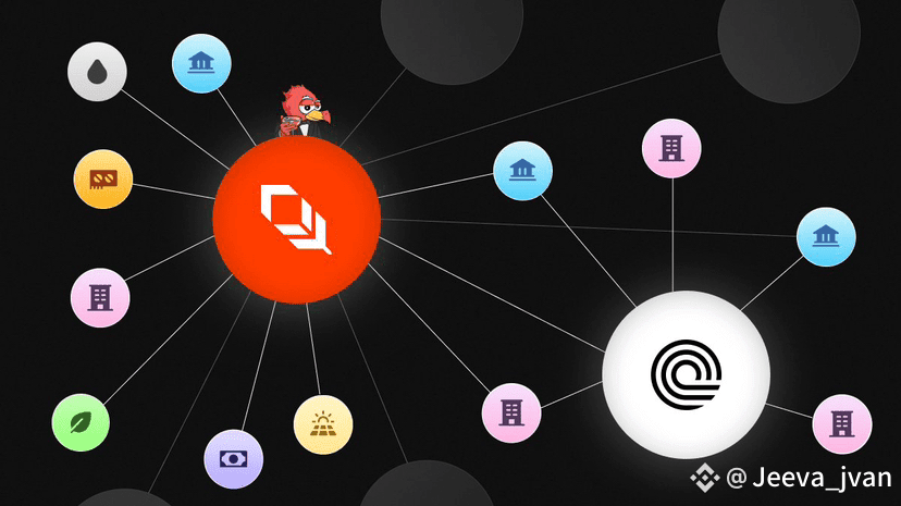 Plume x ONDO: The Bridge Between Wall Street and Web3 | Jeeva_jvan on ...