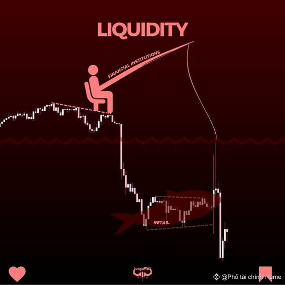 Leverage is the real "trap" in the financial market! Why do | Phố tài ...