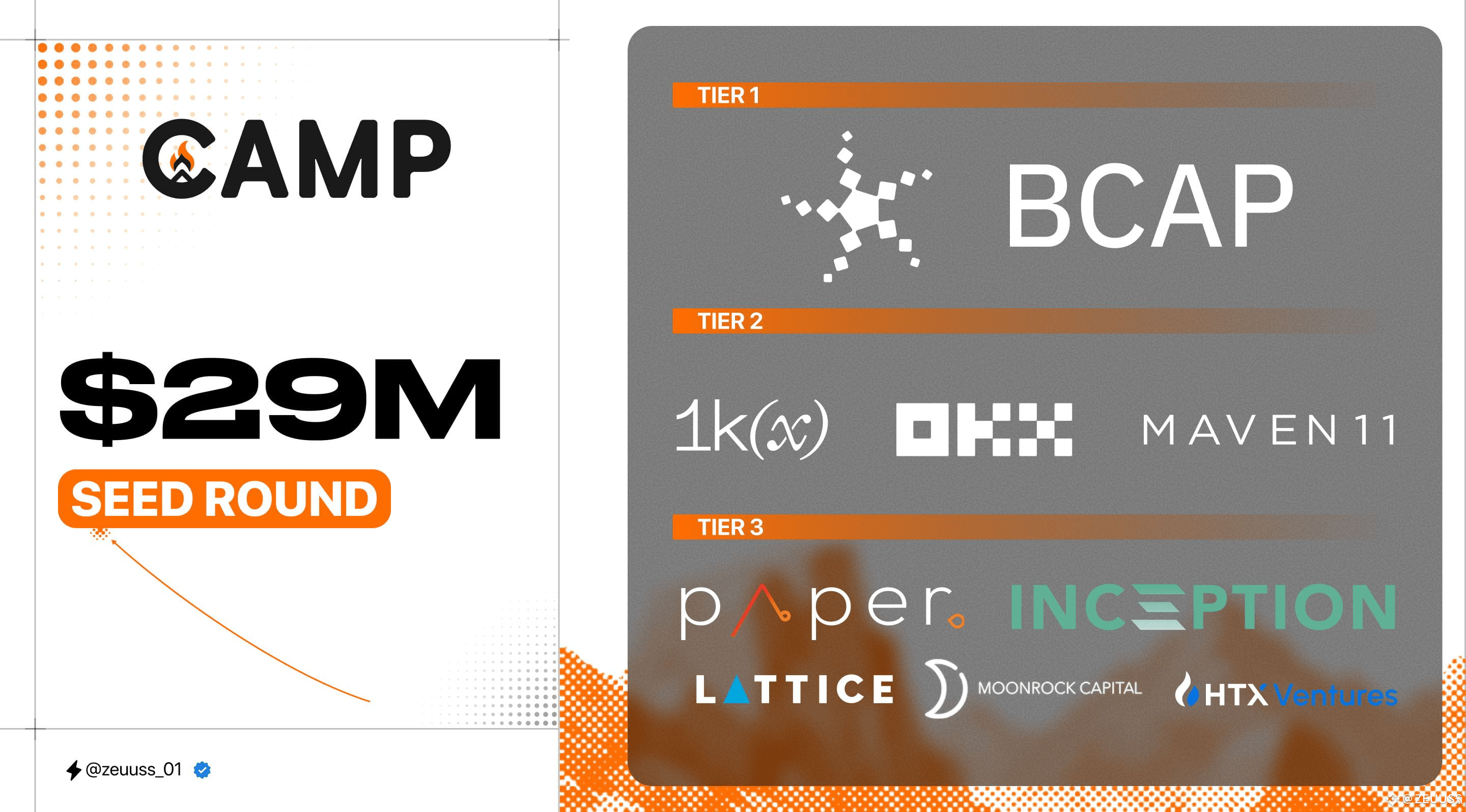 𝐂𝐀𝐌𝐏 𝐍𝐄𝐓𝐖𝐎𝐑𝐊 𝐀𝐈𝐑𝐃𝐑𝐎𝐏 [𝐊𝐀𝐈𝐓𝐎] 🪂 Camp | ZEUUSS on Binance Square