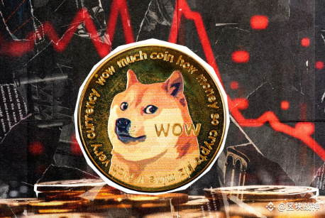 Dogecoin (DOGE) Faces 'Death Cross' Again, Is Its Future in | 区块战神 on ...