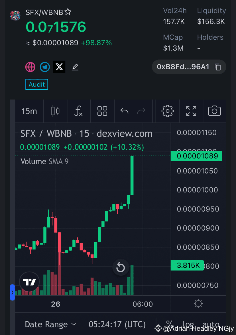 LET'S GO SPACE FROG X!!! LET'S CUT A 0 NOW!! LET'S GO FOR M | Adrian ...