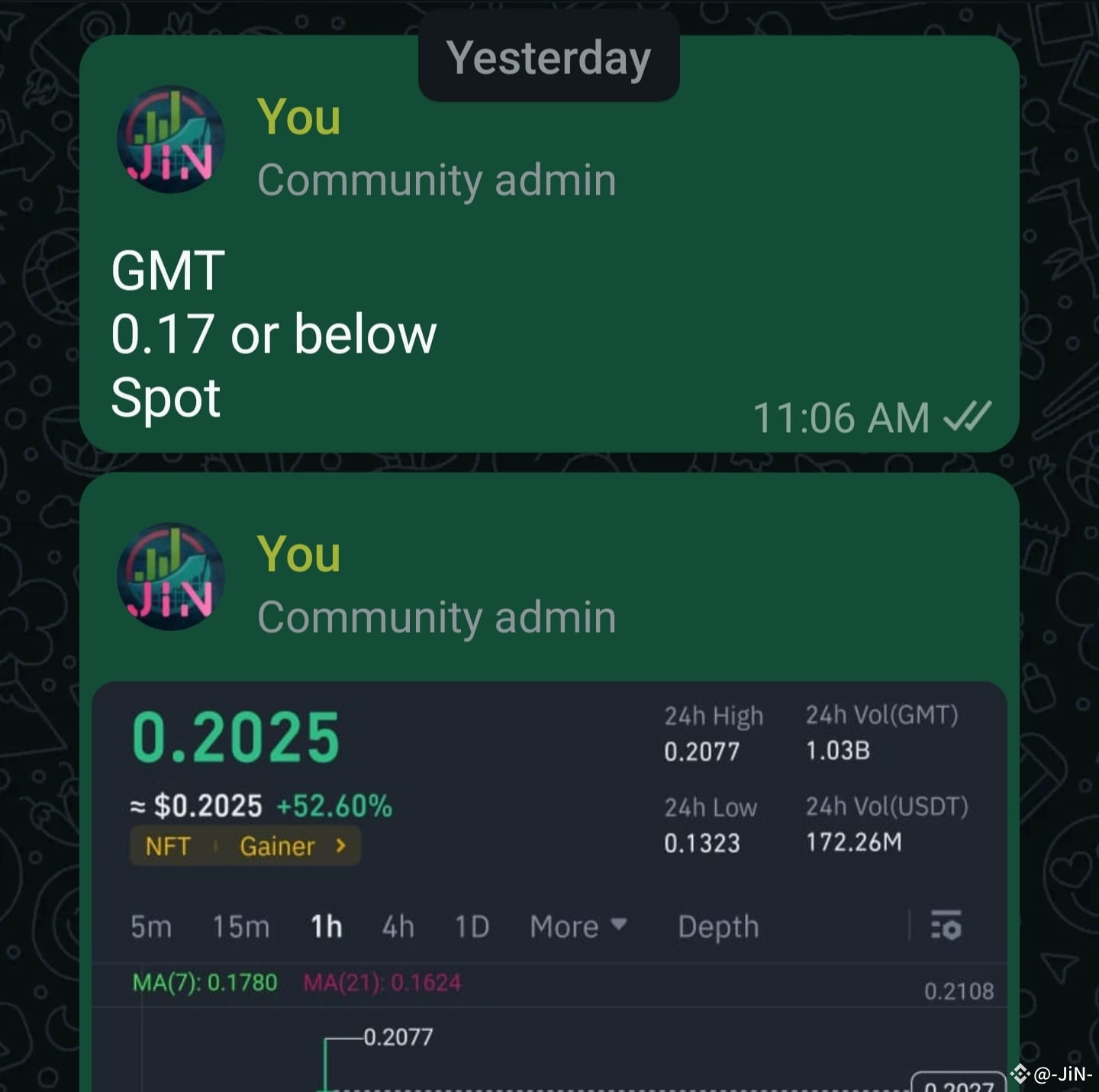 $GMT #GMT signal was shared in the group give good pr | -JiN- on ...
