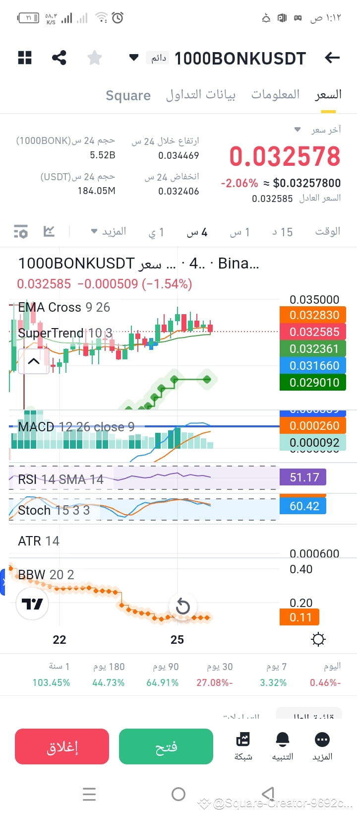 $BONK pump ⛽ soon 💪 🕖⏳ 24🚀🚀 long now spot 💵💸🤑💰🫡☕ | Alaa abu namous on Binance Square