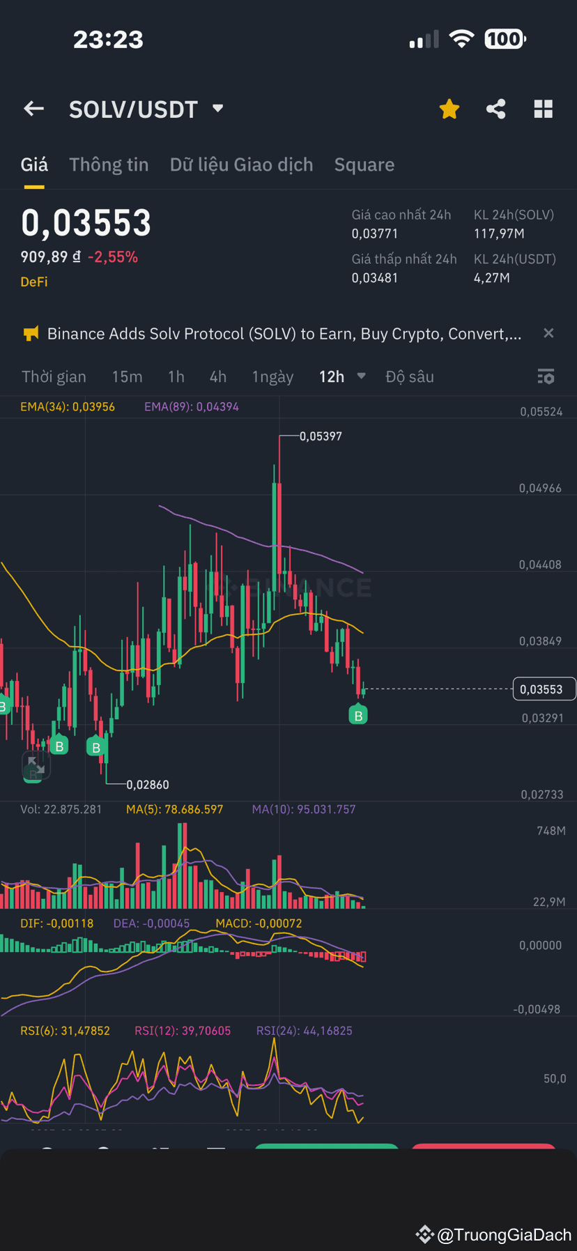 $ETH $SOLV #Ethereum Struggles with Spot Trading #ETFs Wit | TruongGiaDach on Binance Square