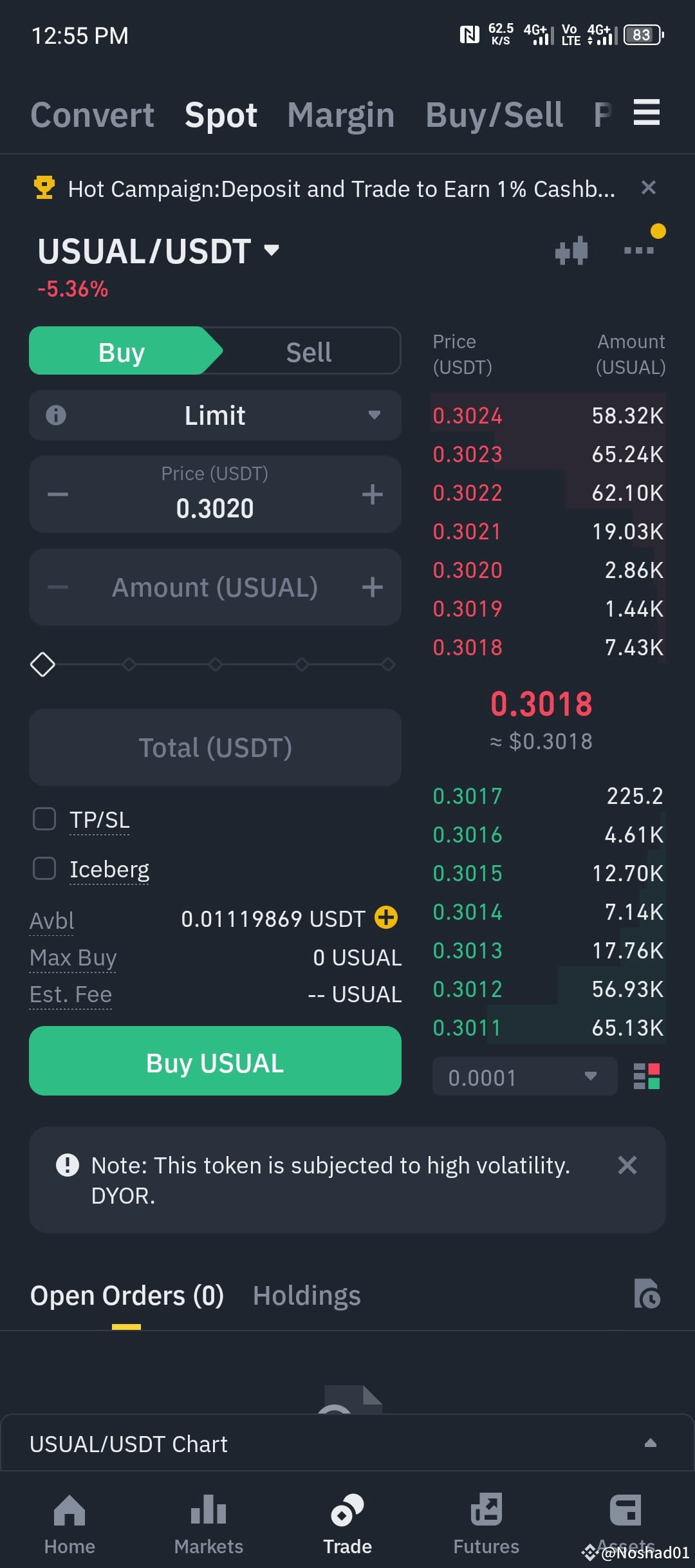Lose Lose Lose all Time Lose Please guide me 😢 | Noshad01 on Binance Square