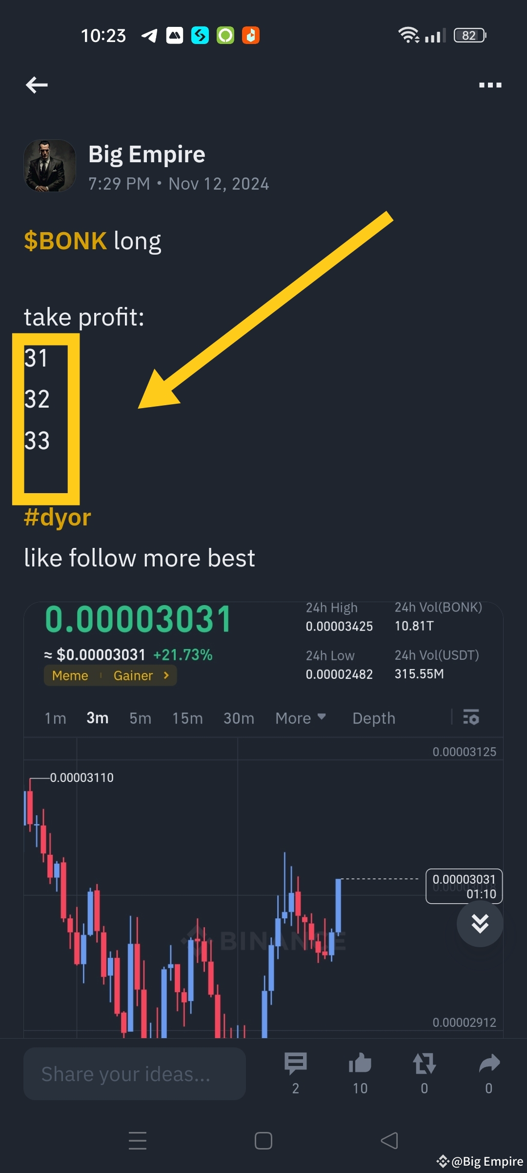 $BONK all target complete pumoing hard.😘 Like for next bes | Recovery_Boss on Binance Square