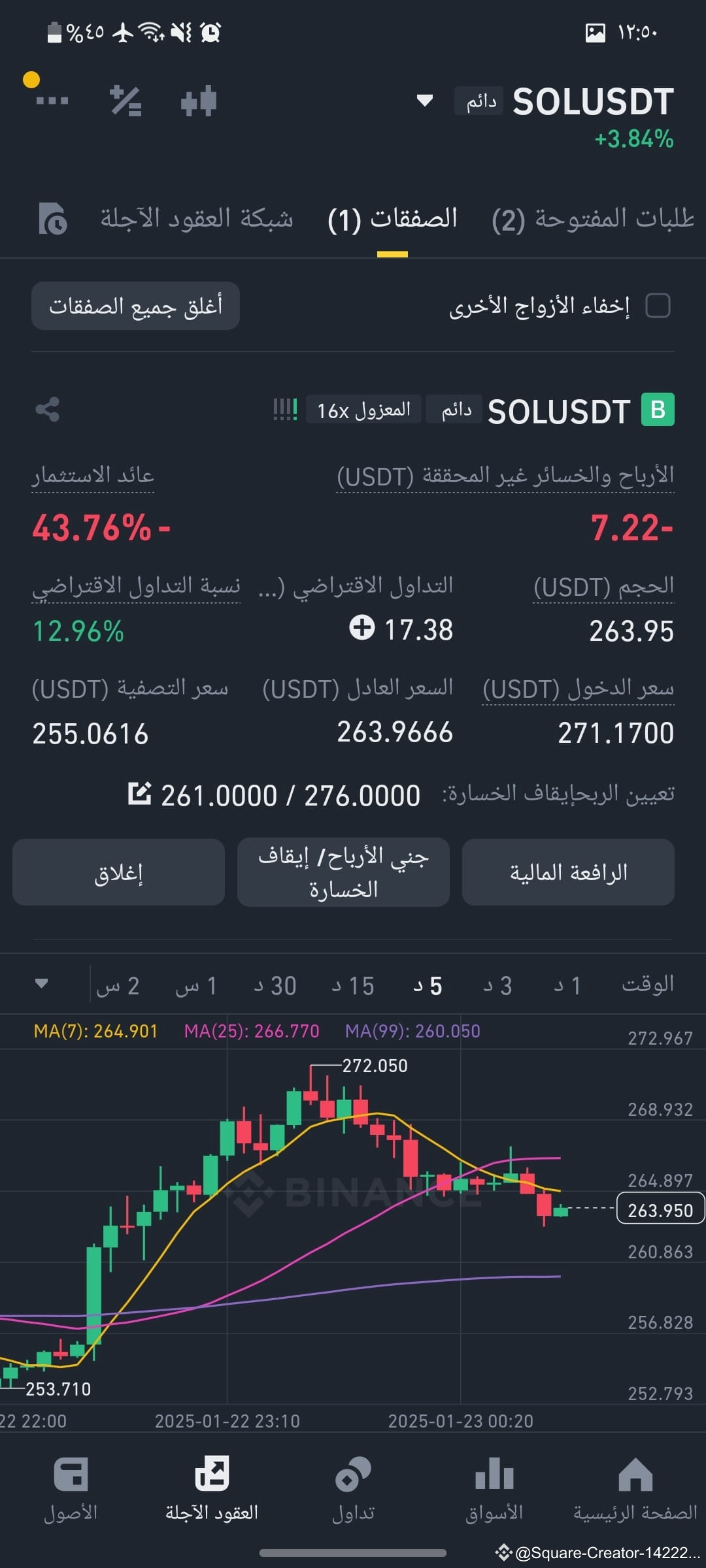 Close or wait | Linette Houben oiiy on Binance Square