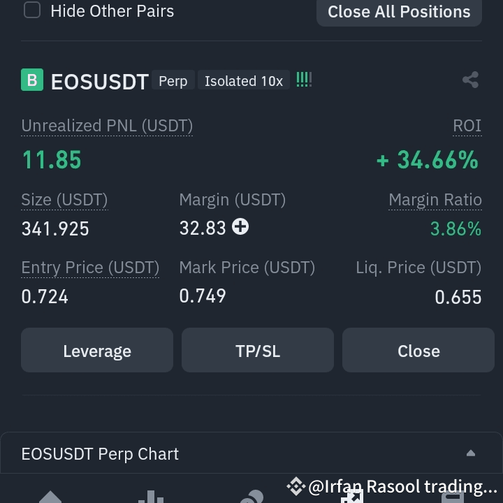 $EOS close now then go to resistance some candles down then | Irfan ...