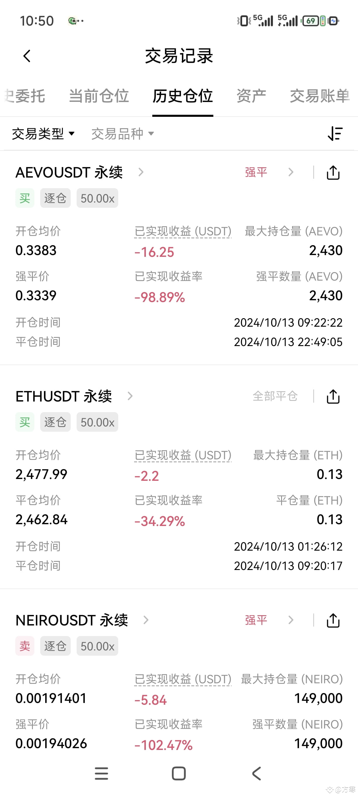 All my positions were bet on #AEVO. and it went bankrupt. B | 方寒的币圈日记 ...