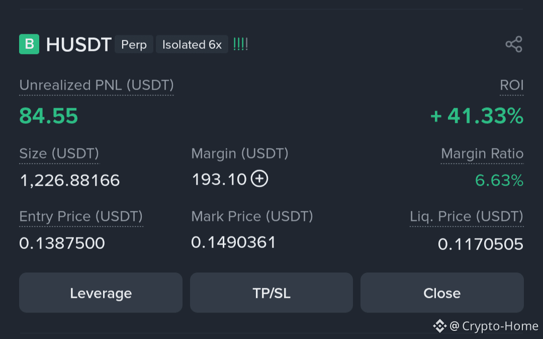 ⏳ Sitting on a solid +41.33% ROI with this $H trade. The | Crypto-Home ...
