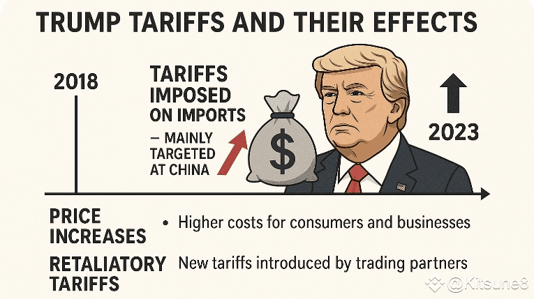 Trump's Trade Tariffs: Consequences and Impact on the Global Economy ...