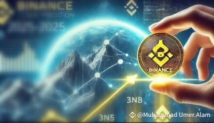 🚀$BNB PRICE PREDICTION IN 2025, 2030, 2040, 2050🚀 Predic | Muhammad Umer Alam on Binance Square