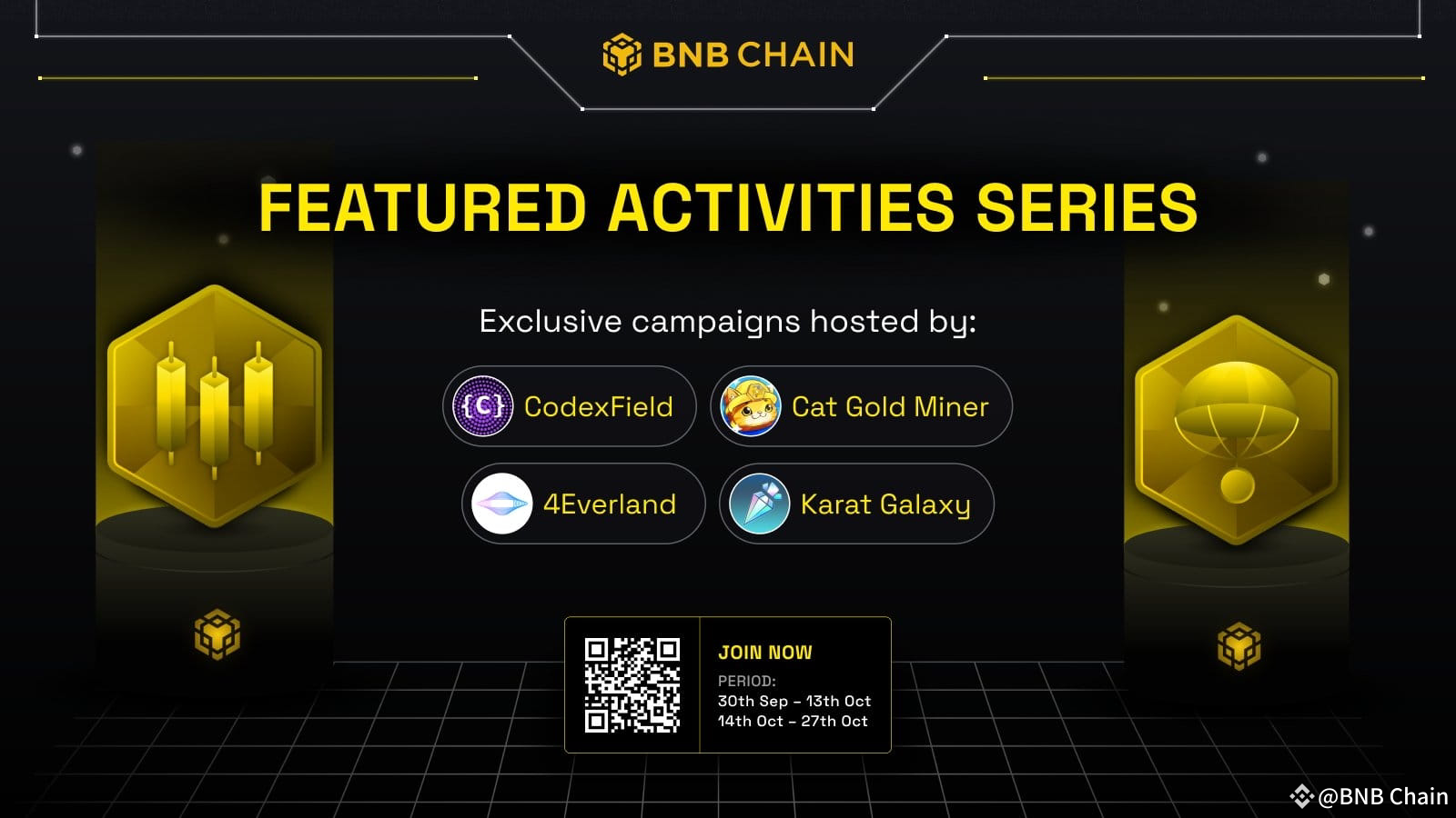 2️⃣ days left to earn rewards with @CodexField & @catgoldmin | BNB ...