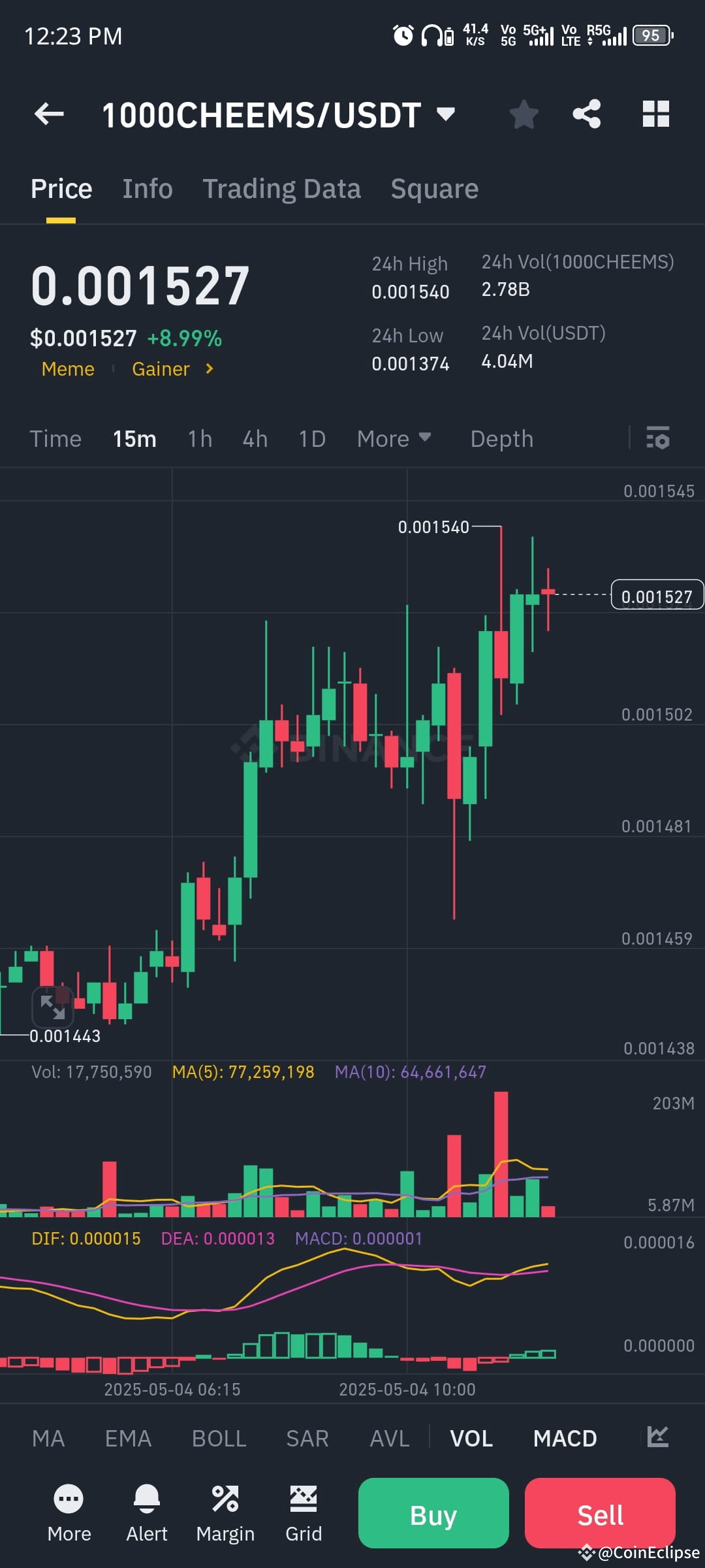 $1000CHEEMS long trade signal 🚦 setup your targets as targ | CoinEclipse on Binance Square