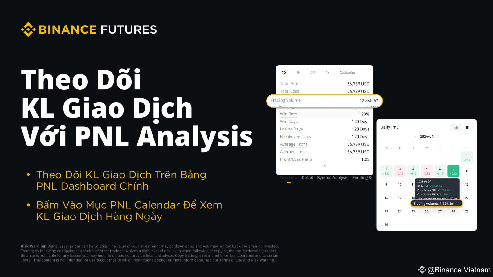 💥PNL Analysis: A feature that helps you refine your trades | Binance ...