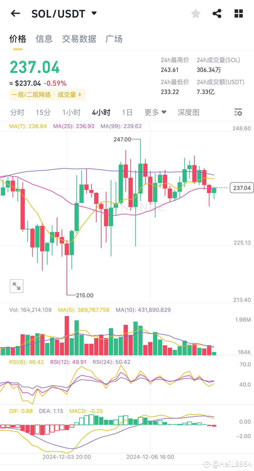 SOL: Direction Selection in a Volatile Pattern Current Mark | HeiL8864 ...