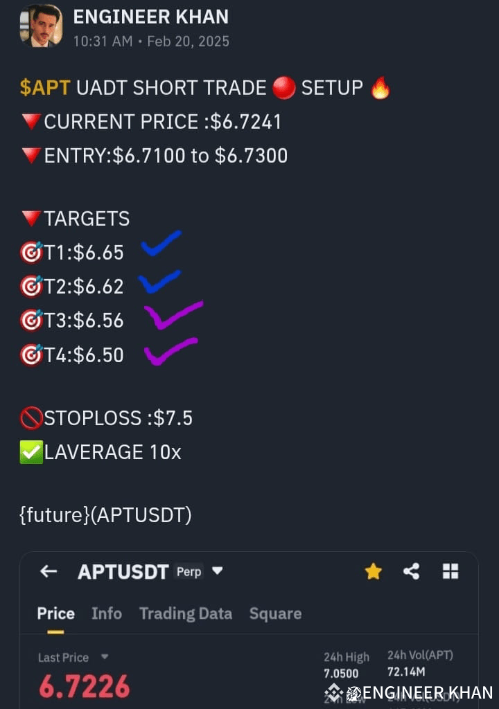 💥$APT USDT All TARGETS HIT NOW.🔥.YOU CAN 50% or FULLY 10 | ENGINEER KHAN on Binance Square
