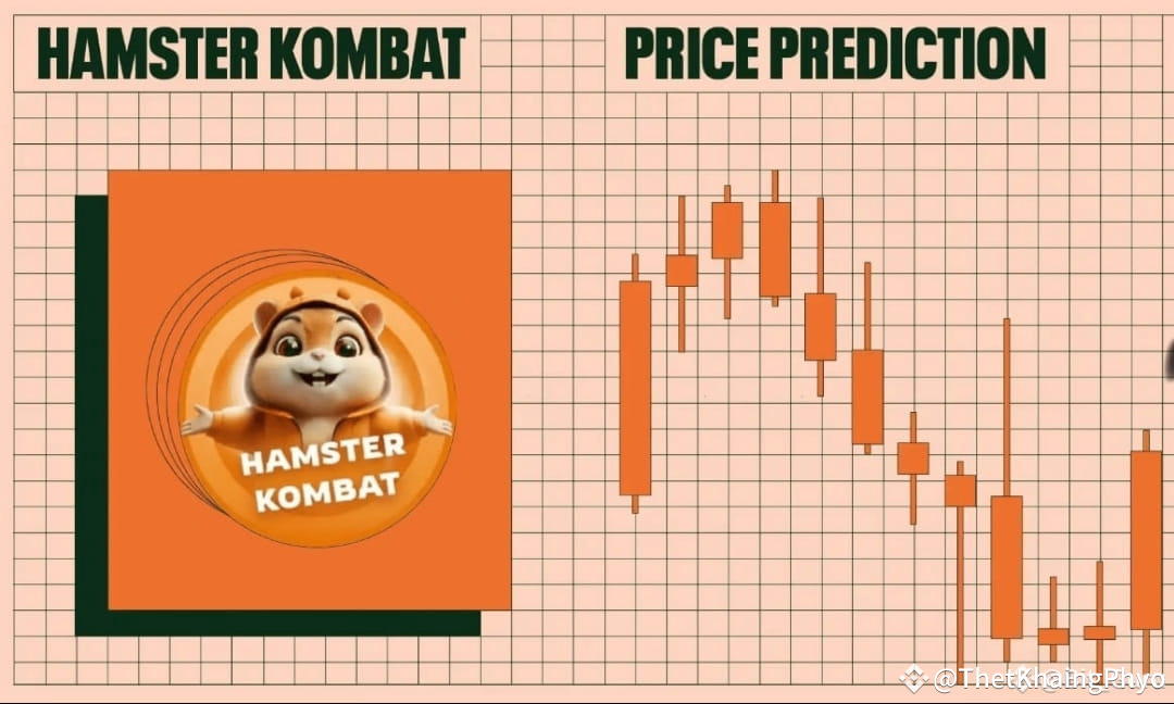 Is selling hamster coins a loss of thousands of dollars ...