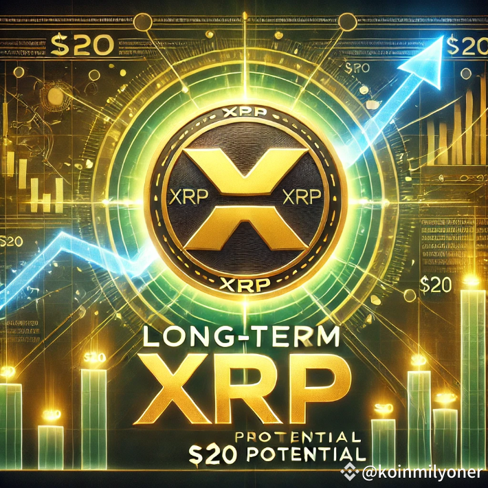 Long-term XRP potential is quite bullish, maybe $20 XRP is | koinmilyoner on Binance Square