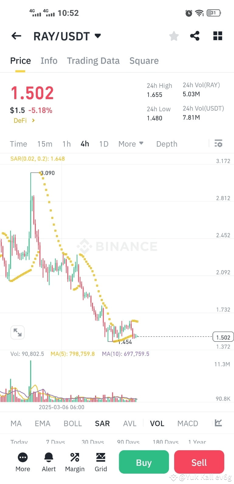 $RAY 🚀 RAY Token is on SALE! Don't Miss Out! 🚀 🔥 RAY is | Yuk Kall ev6g ...