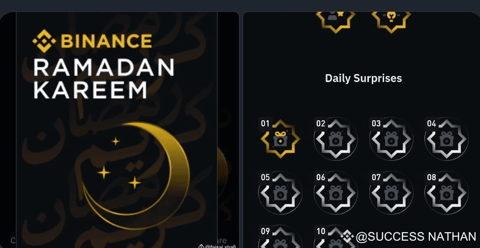 #ClaimYourReward Dear friends Binance Button Game: 20 BNB | R SENTHILNATHAN RAJAGOPAL on Binance ...