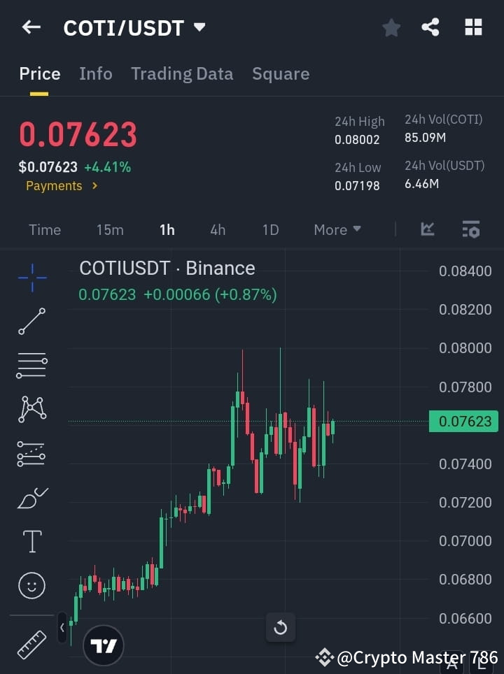 $COTI /USDT Bull Run Alert! 🚀🔥 Current Price: $0.07623 | Crypto Master 786 on Binance Square