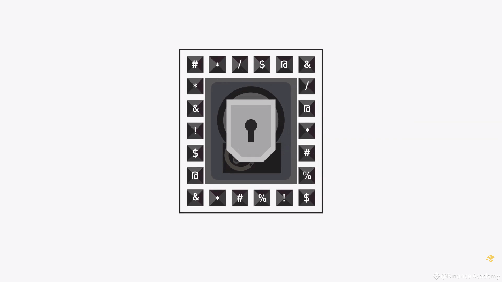 Ransomware Explained | Binance Academy on Binance Square