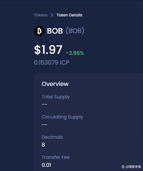 $ICP Congratulations BOB, the most promising in the ICP eco | 隔壁老查 on ...