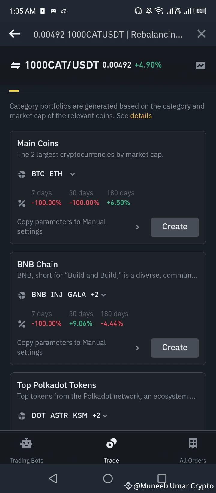 1000 CAT Coin Marketplace price #TariffsPause | Muneeb Umar Crypto on ...