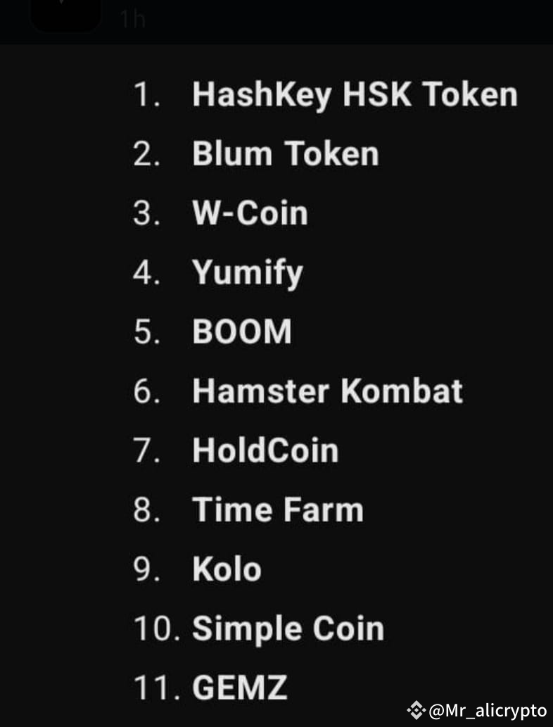 All the upcoming Airdrops are given below:- you can farm the | Mr_alicrypto on Binance Square