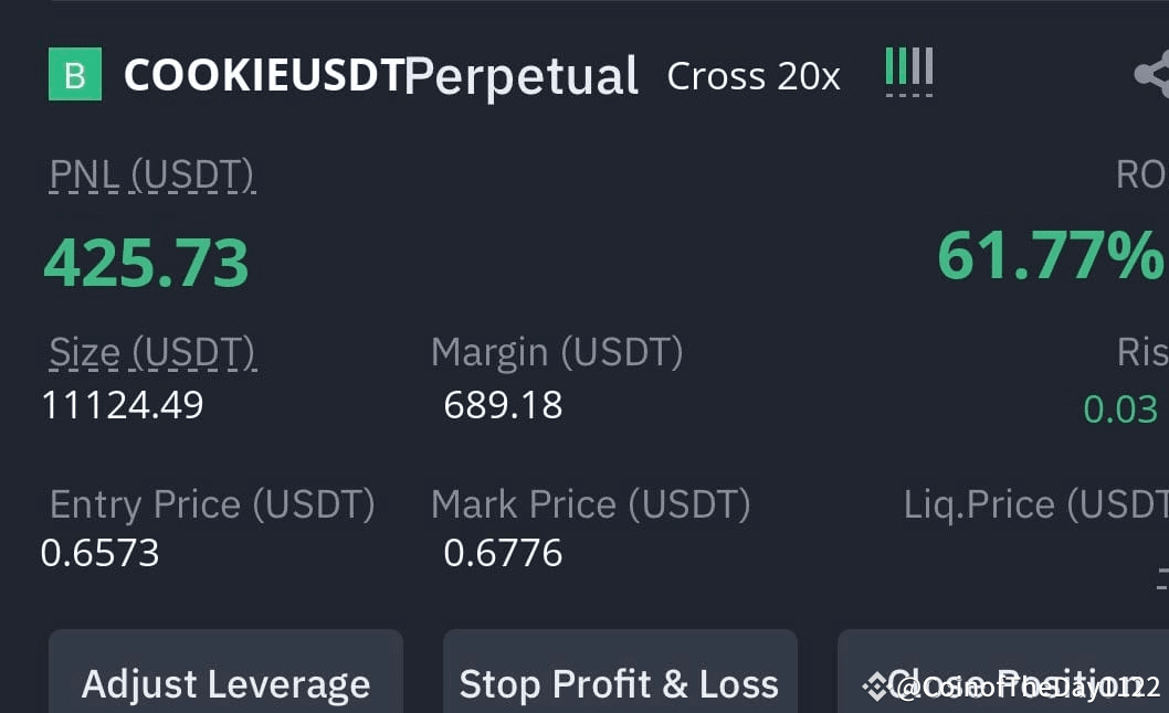 $COOKIE take profit and run 😂😂😂 | CoinofTheDay1122 on Binance Square