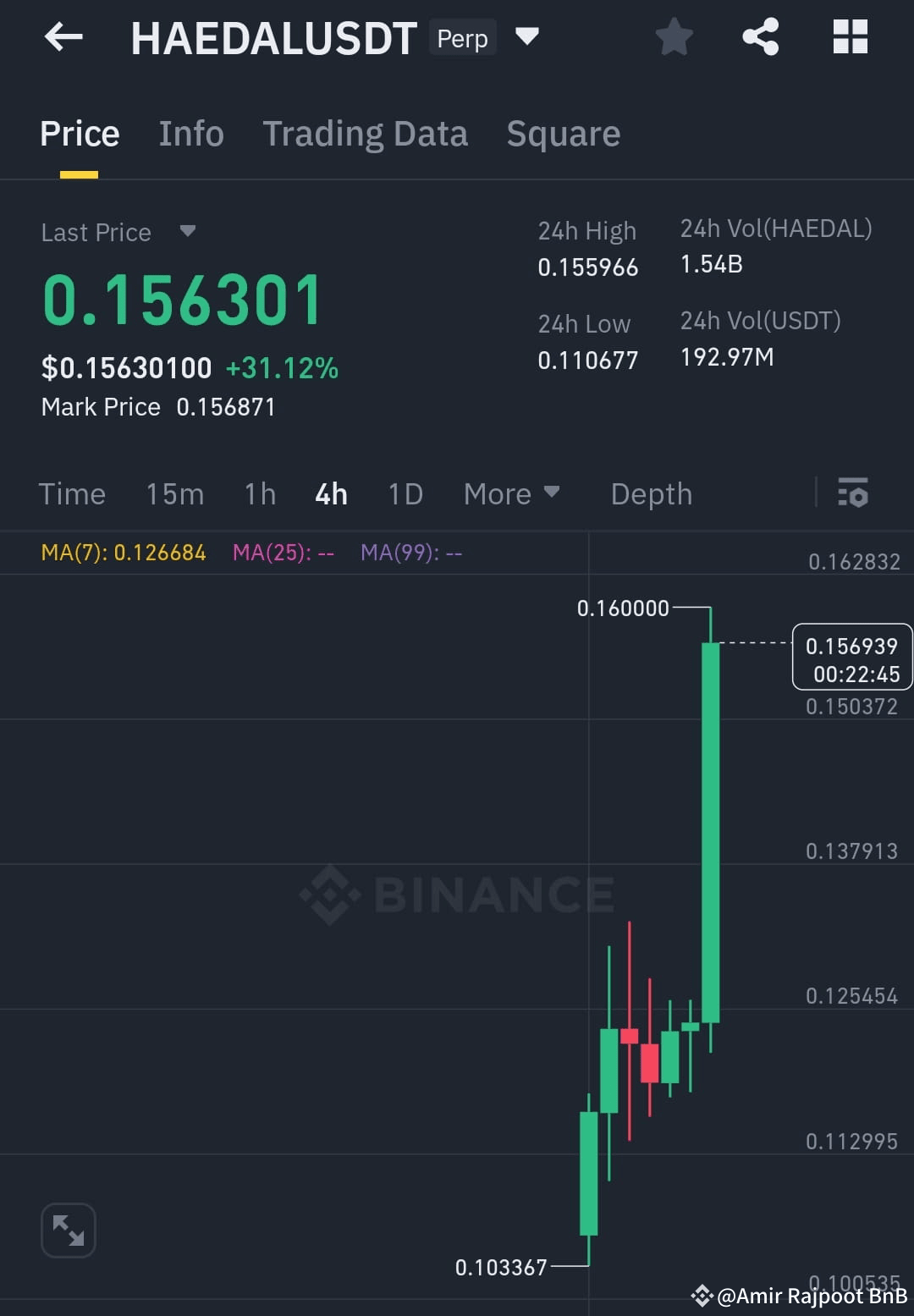 Heads Up: The #2 crypto exchange in South Korea is set to li | Amir ...