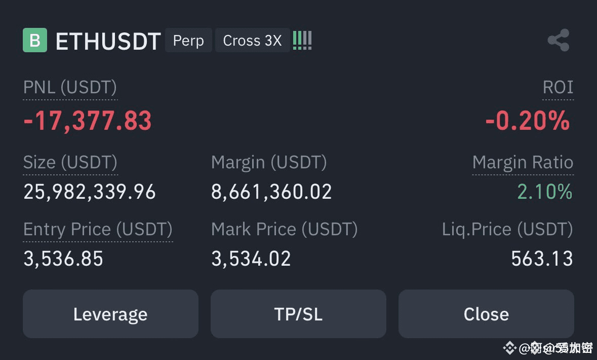 Crazy #2500万刀 long $ETH Binance's No. 1 Trading God Eugen | 55加密 on ...