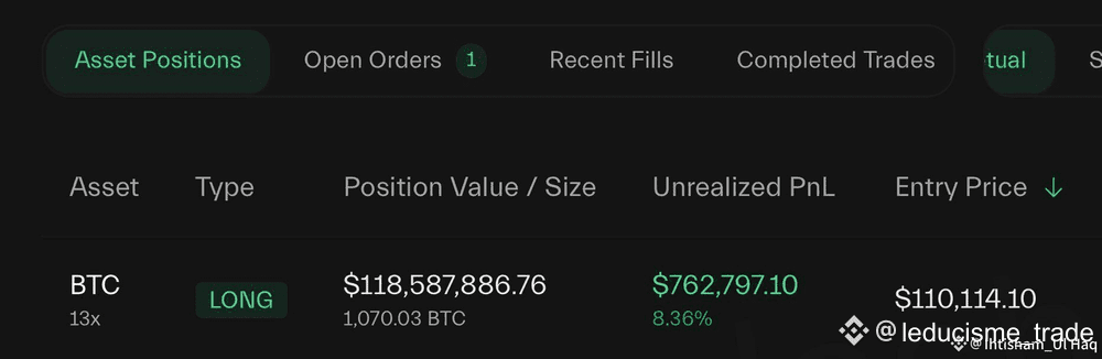 $118M $BTC SHOCKWAVE! The Whale Just Went ALL IN! A | VERO Futures on ...