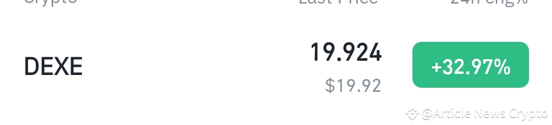 $DEXE Crypto Update: DEXE 1. Token Name: DEXE 2. Current | Article News Crypto on Binance Square