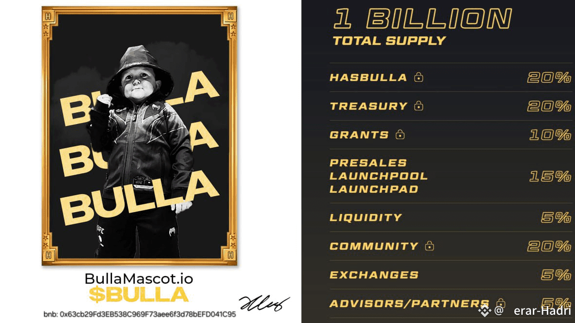 The famous internet star “Hasbulla Magomedov” launched a new ...