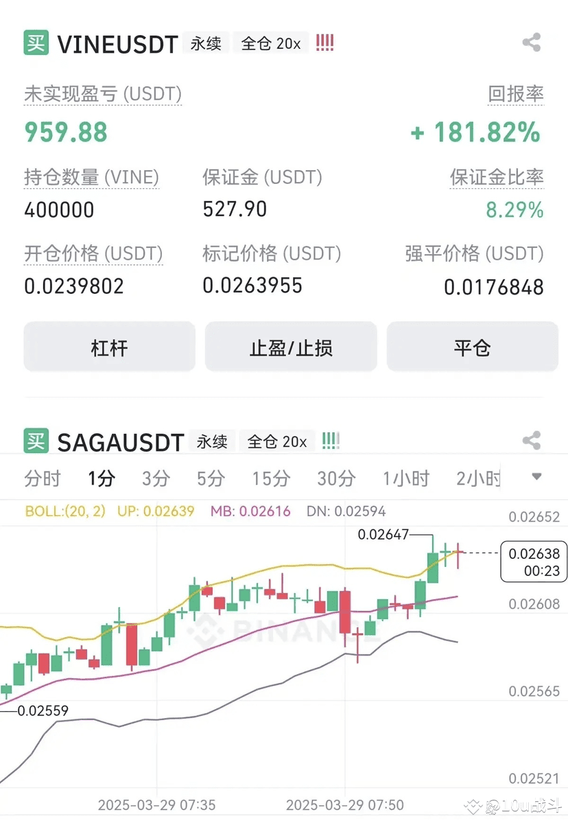 Make a small profit, don't dare to go too big, ha ha ha | 10u战斗 on ...